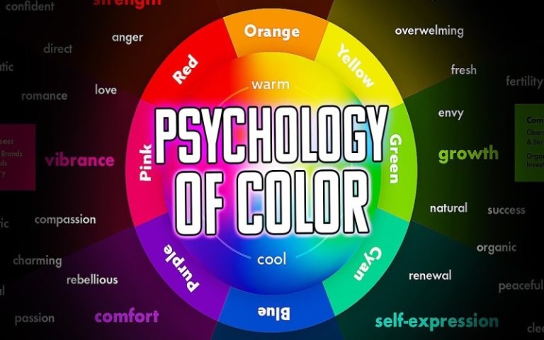 Color Psychology: How Do Colors Affect Mood & Emotions? - Word Street ...